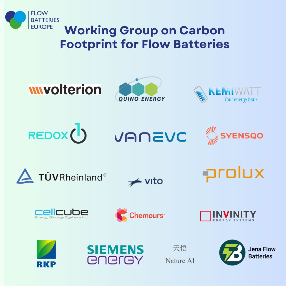 Carbon Footprint - Flow Batteries Europe